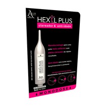 Lista de produtos recomendados